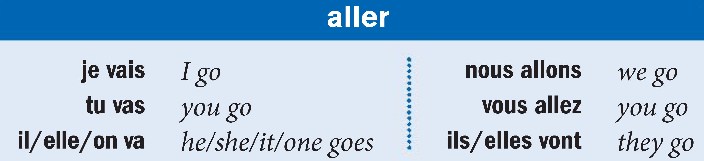 Future – La Frontière Française